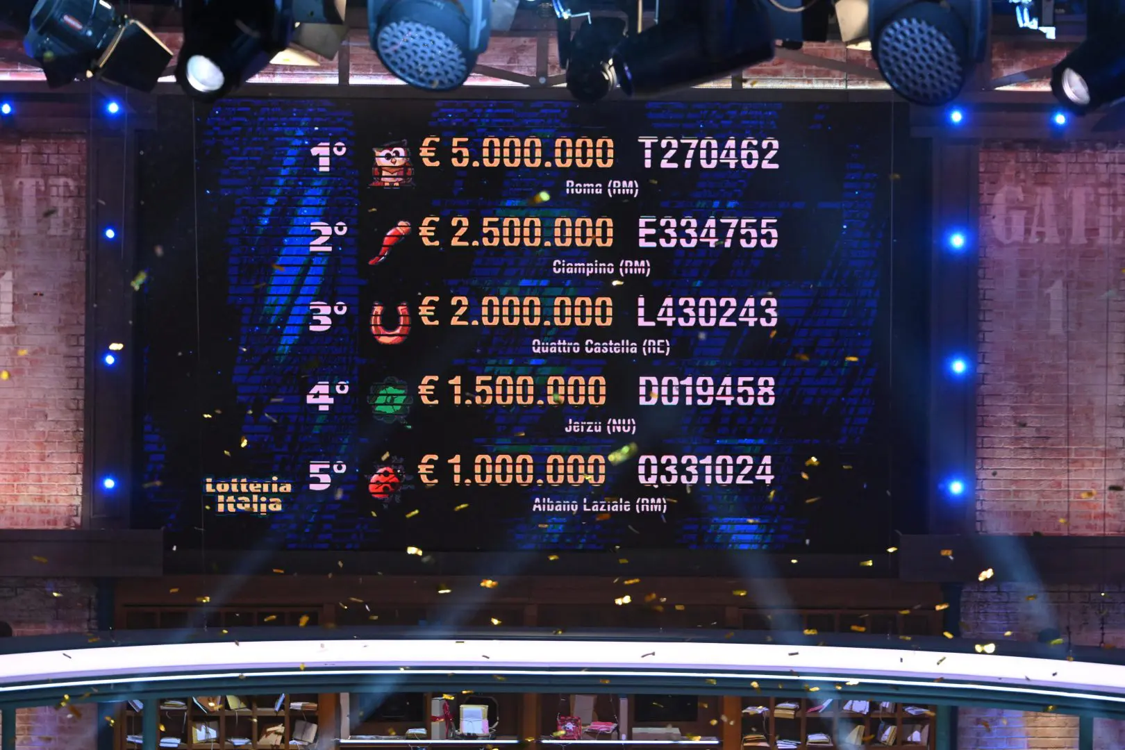 Lotteria Italia, sold in Rome the ticket from 5 million euros: here are ...